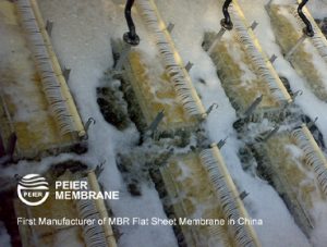 9 Process Methods for Formaldehyde Polluted Wastewater Treatment ...