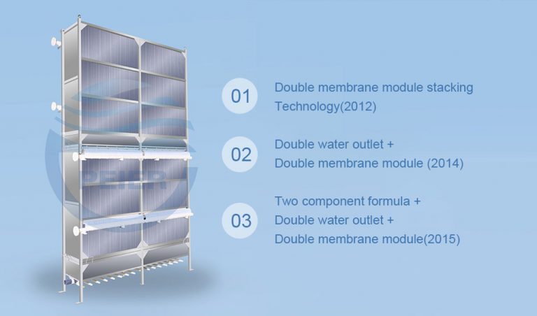 Flat Sheet Membrane Module-3S(High Flux) | Peier membrane